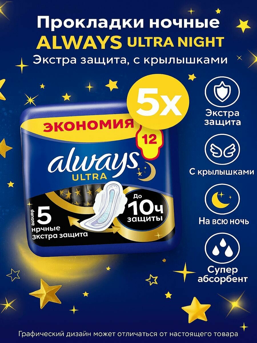 Прокладки ночные ALWAYS Ultra Night Экстра защита, с крылышками, 12шт x 5 упаковок