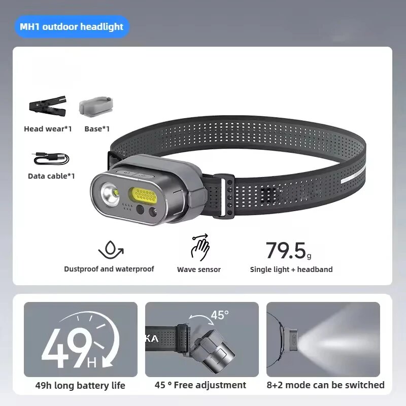Youpin DUKA ATuMan MH1 многофункциональный налобный фонарь Head lamp