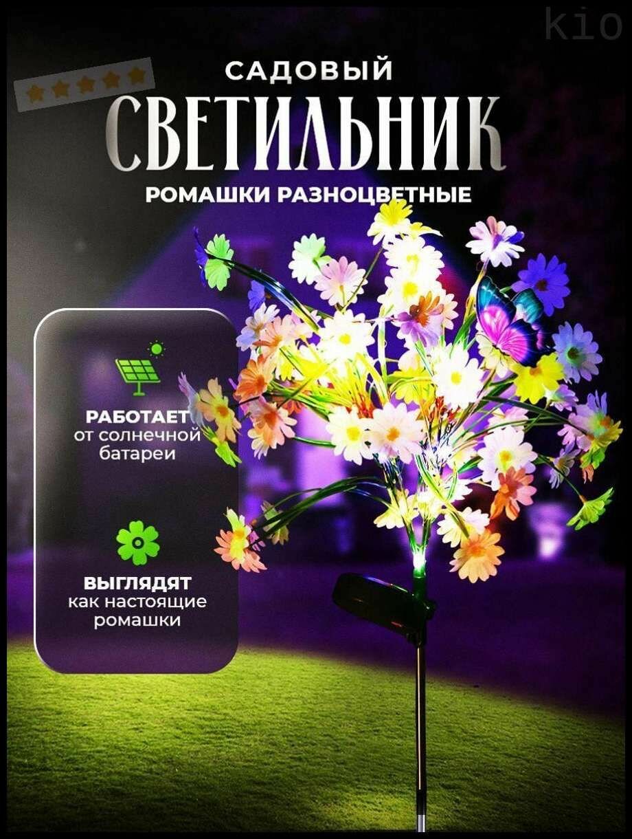 Самый популярный в 2025 годуУличный светильник