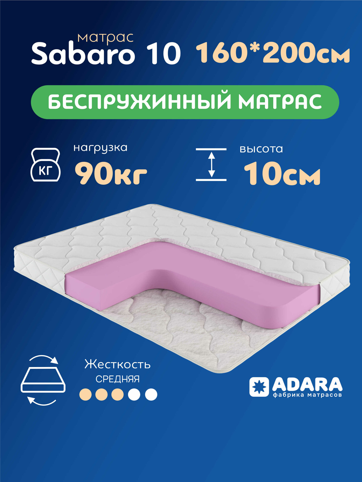 Матрас Lite Sabaro 160х200 10 см, ортопедический, мягкий, Беспружинный