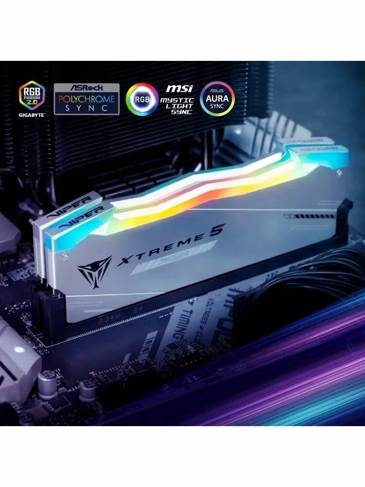 Оперативная память Patriot 48GB (2x24 ГБ) (PVXR548G80C38KM)