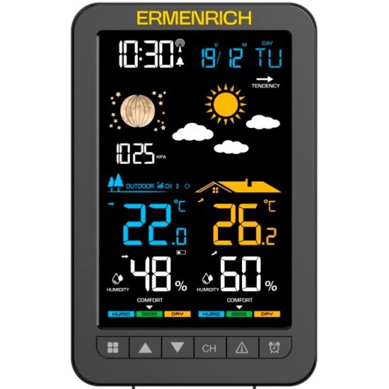 Метеостанция Ermenrich Report WR30