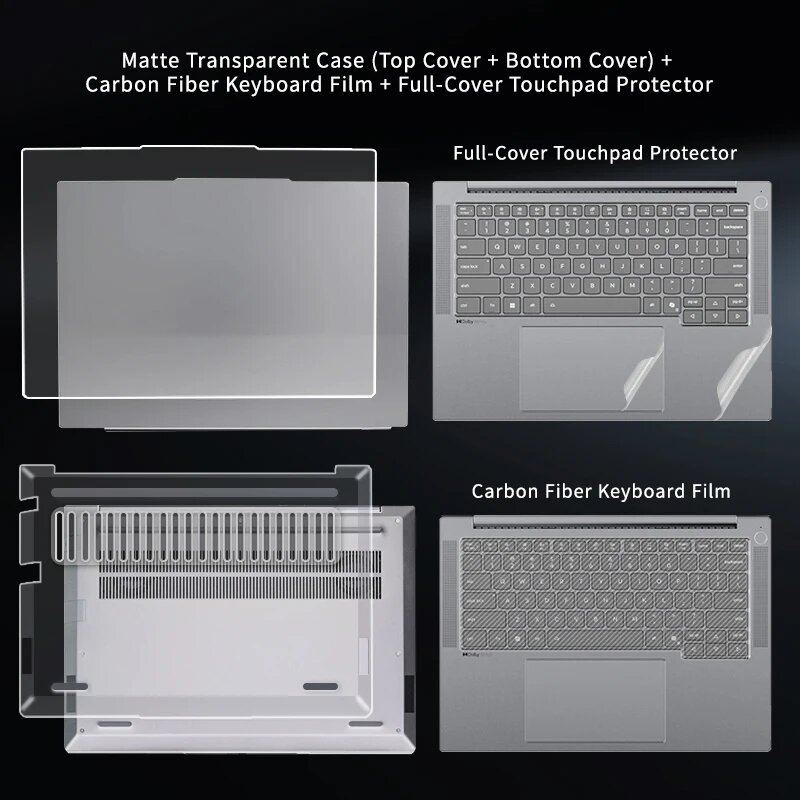 Прозрачный чехол для ноутбука Lenovo ThinkBook UCONS ThinkBook 16 G7 AHP, Matte Set 2