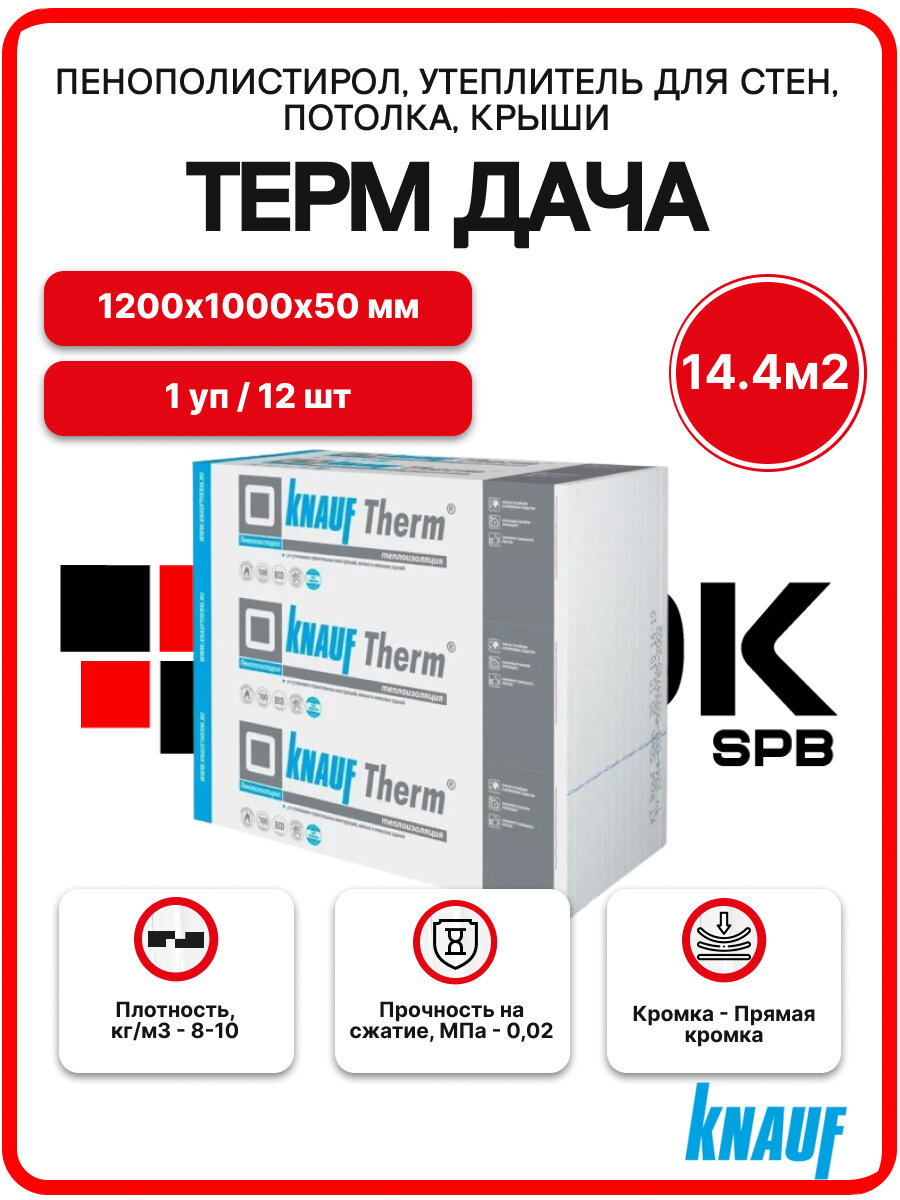 КНАУФ терм Дача 1200х1000х50 мм (1 уп. / 14,4 м2 / 12 шт.) пенополистирол, утеплитель для стен, потолка, крыши