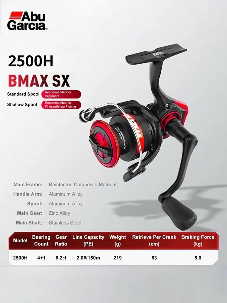 ABU GARCIA Катушка