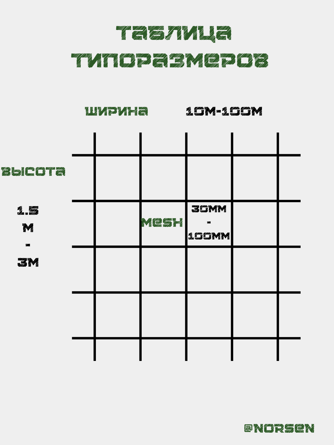 Сеть заградительная Трехстенная ячейка: высота 2M, длина 100M, ячея 80MM
