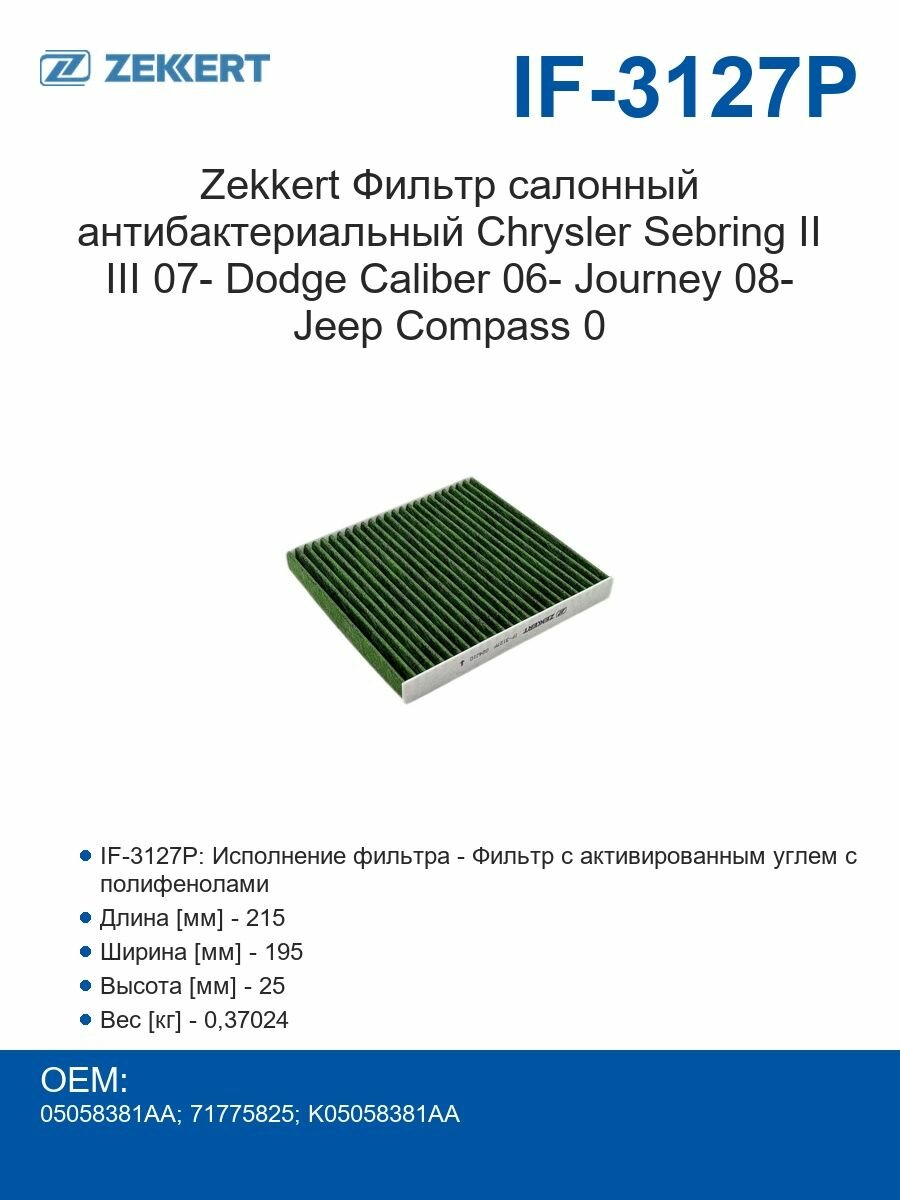 Zekkert Фильтр салонный антибактериальный Chrysler Sebring II III 07- Dodge Caliber 06- Journey 08- Jeep Compass 0