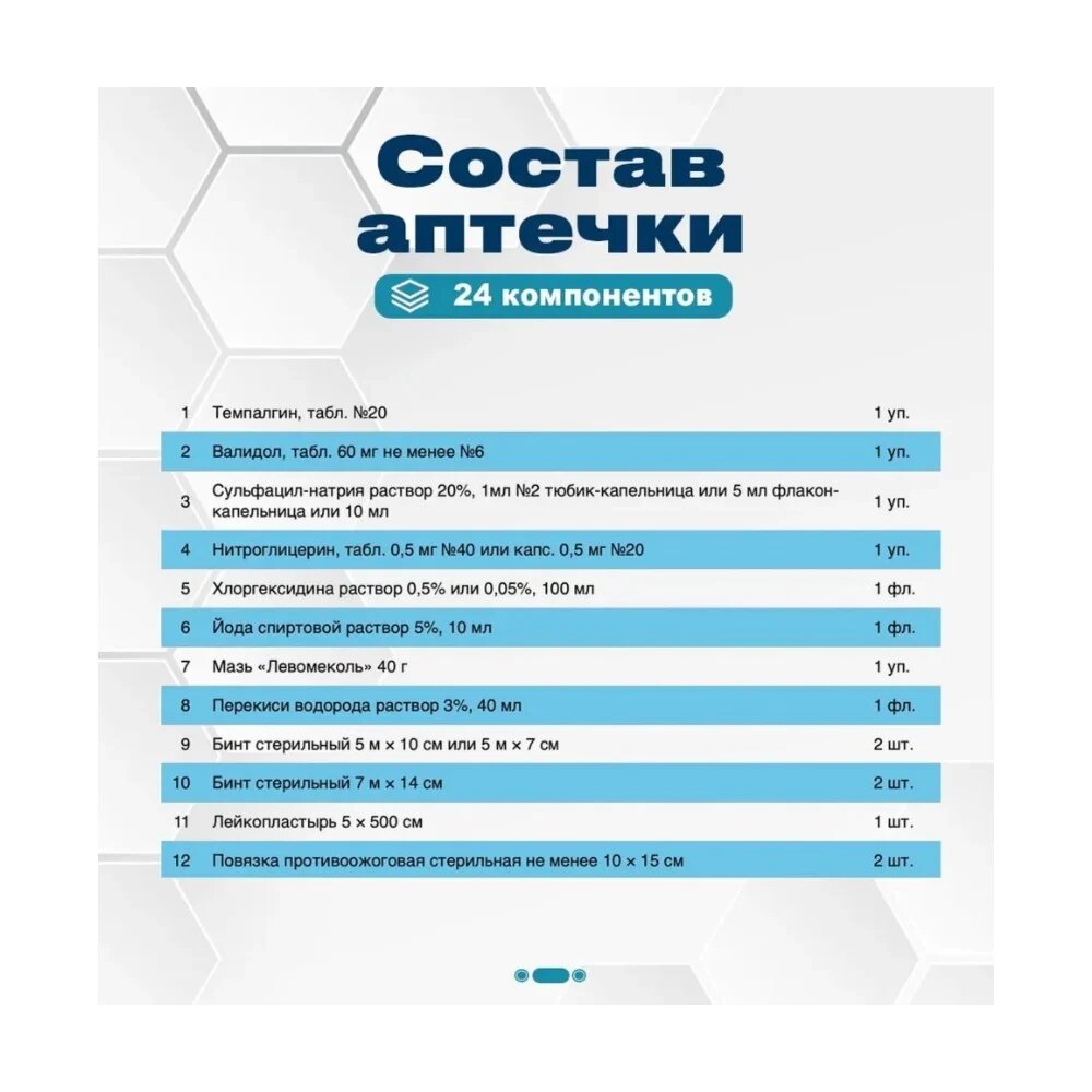 Аптечка энергетика ФЭСТ 1284 переносная сумка с молниезапором, текстильный корпус, зеленый и белый цвет — фото 1