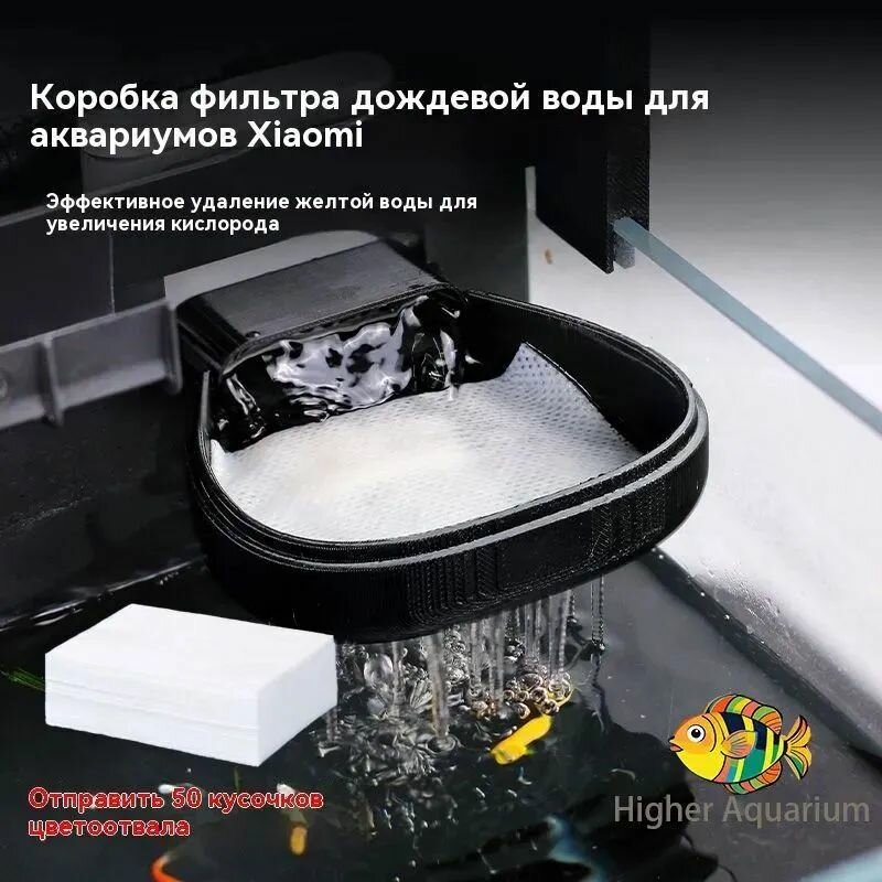 Аксессуары для аквариумов и террариумов для Xiaomi Smart Fish Tank Фильтр, Водовыпускное отверстие