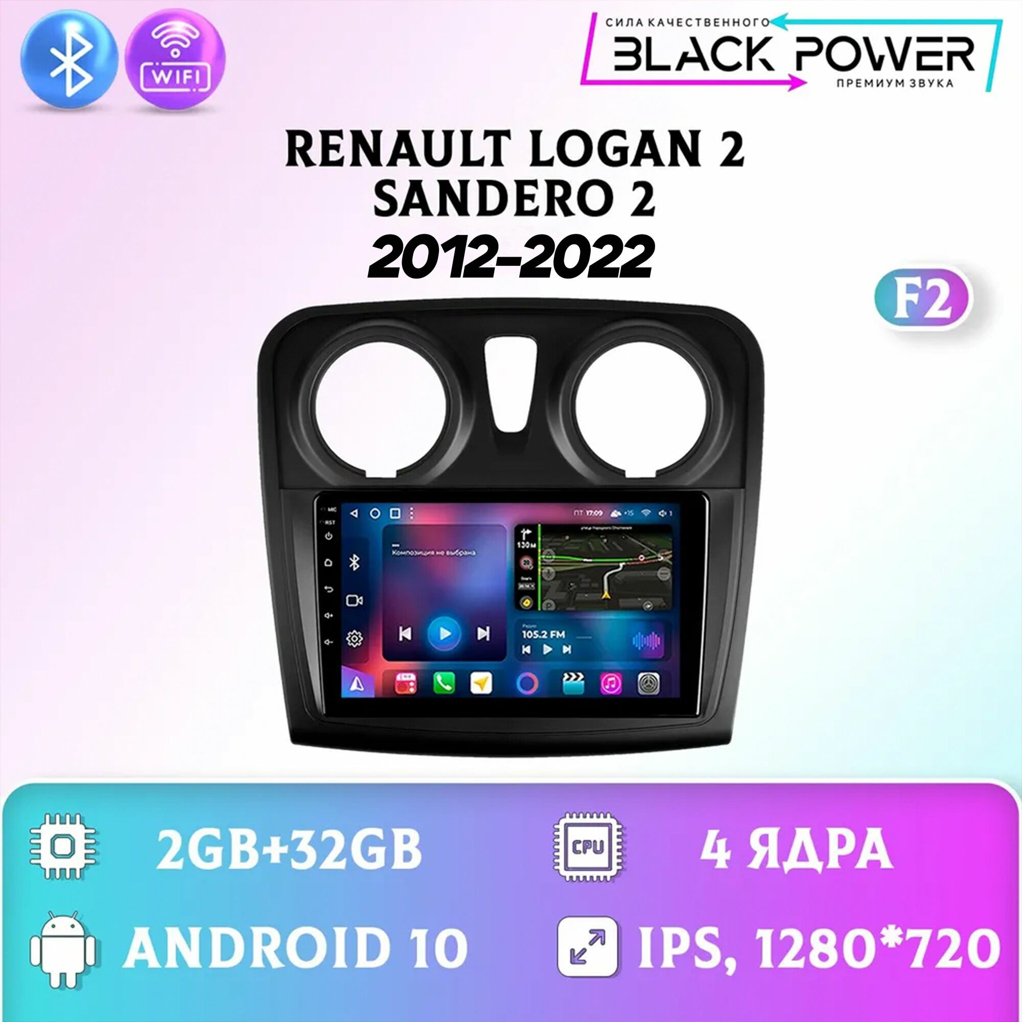 Штатная магнитола Андроид/2+32 Renault Logan2 F2 Renault Sandero 2 Рено Логан Круглые воздуховоды Сандеро магнитола Android 10 2din головное устройство мультимедиа