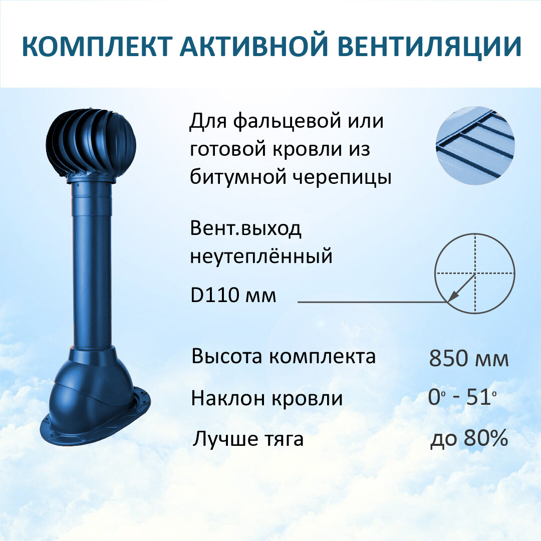 Комплект активной вентиляции: Вент. выход D110 500 мм, для фальцевой и готовой кровли из битумной черепицы, турбодефлектор 110 мм, синий