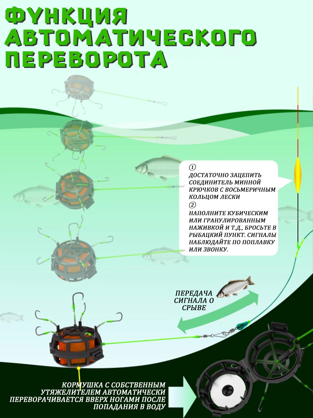 Кормушка для рыбалки — фото 1