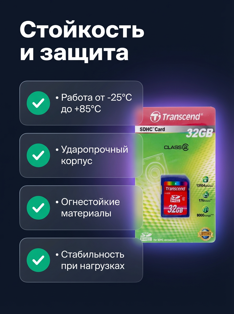 Transcend SDHC 32Gb Class2 — фото 1