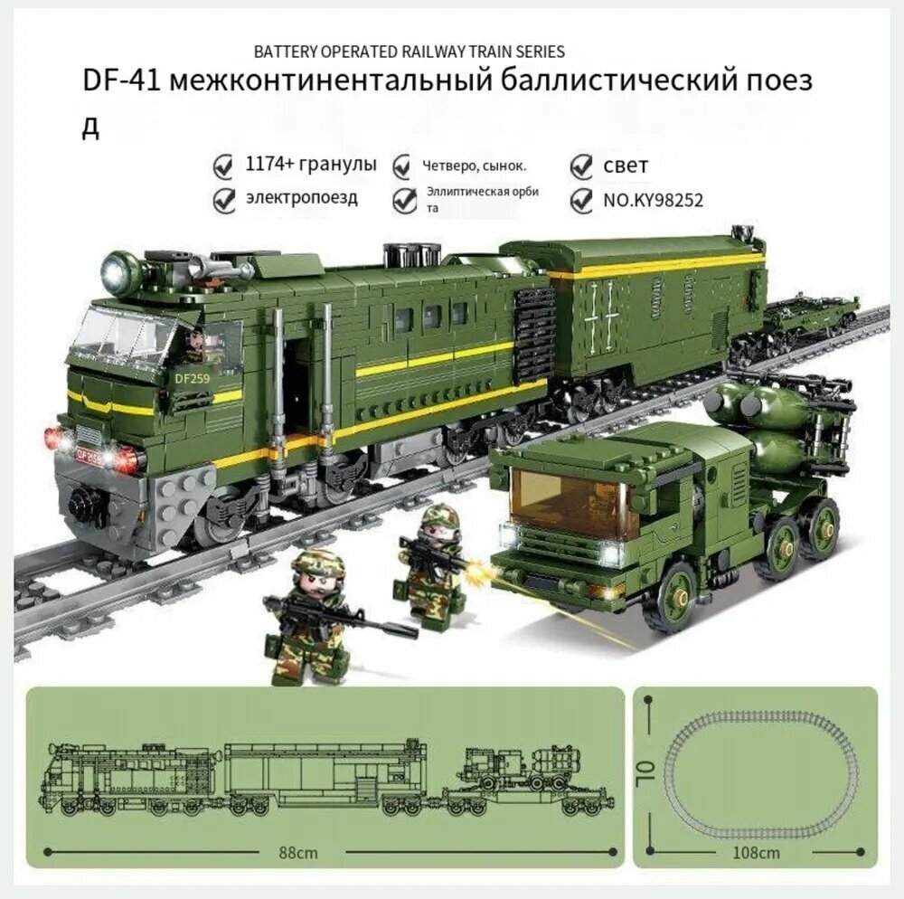 Железная дорога