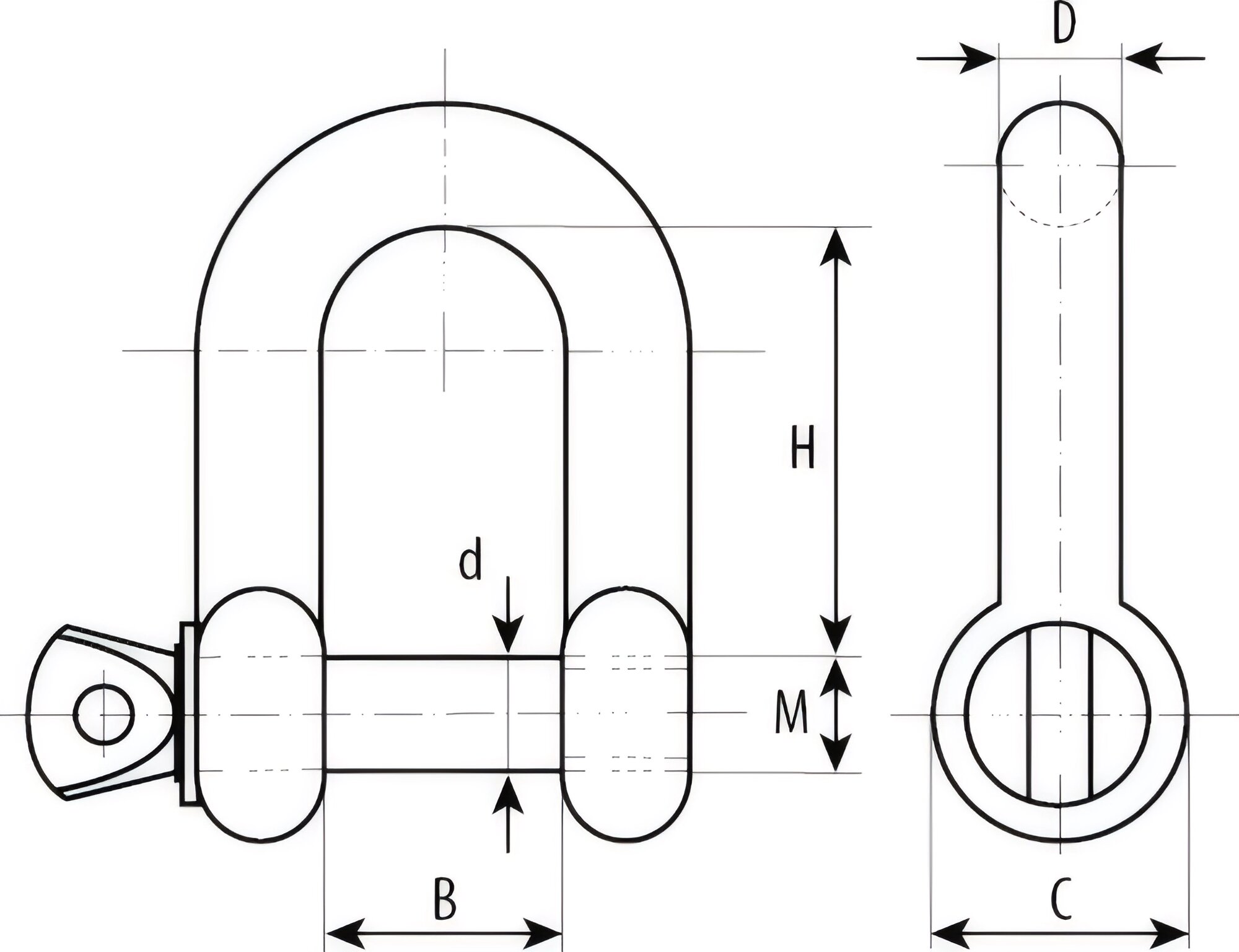Прямая скоба ЗУБР 4-304515-20