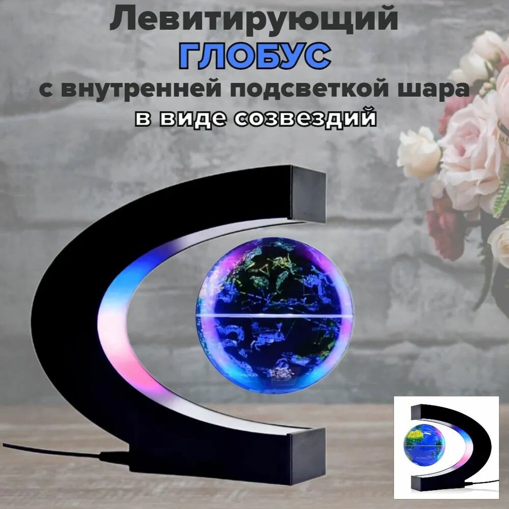 Глобус