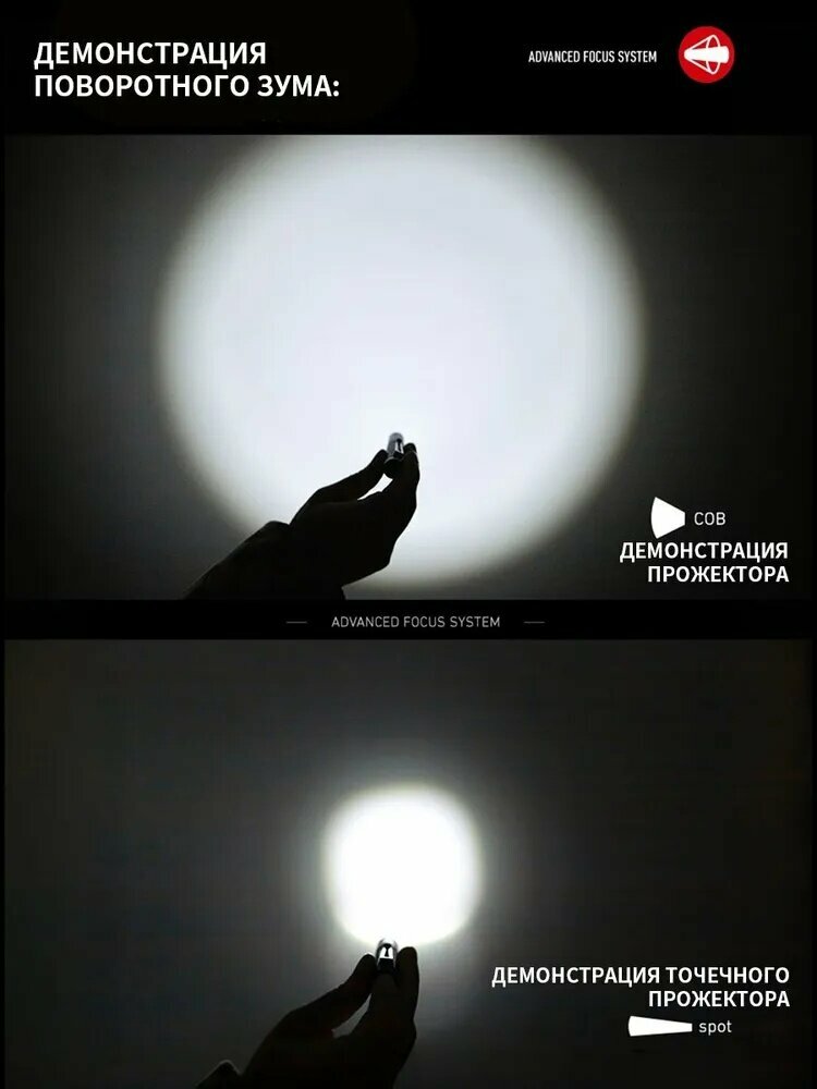 LEDLENSER Фонарь ручной — фото 1