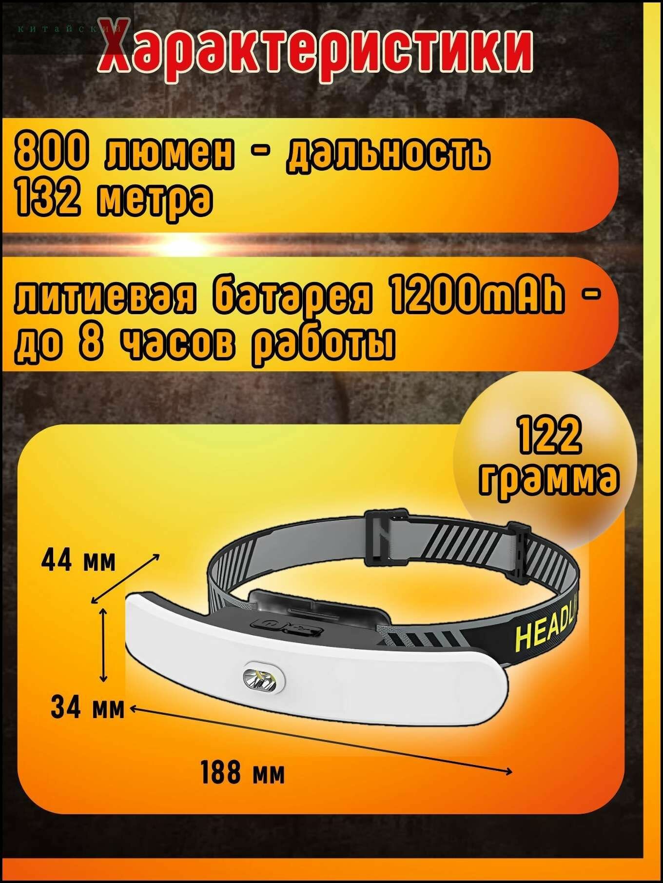 Фара