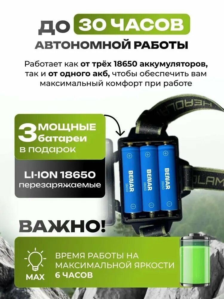 Фонарь-брелок — фото 1