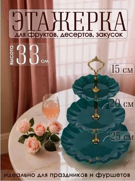 Фруктовница, диаметр 25 см, 3 шт