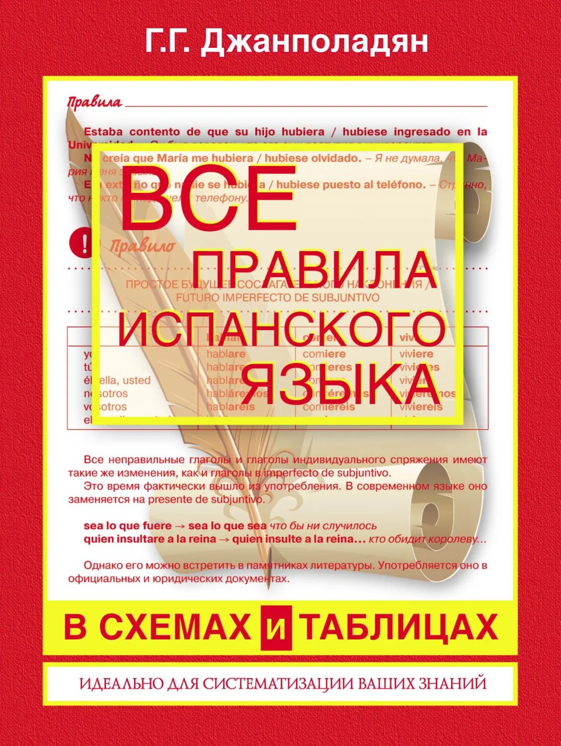 Все правила испанского языка в схемах и таблицах: справочник по грамматике [Цифровая книга]