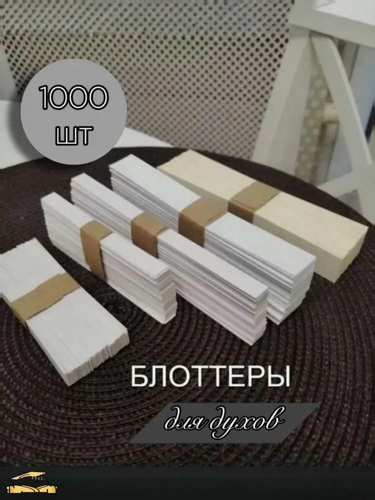 Блоттер