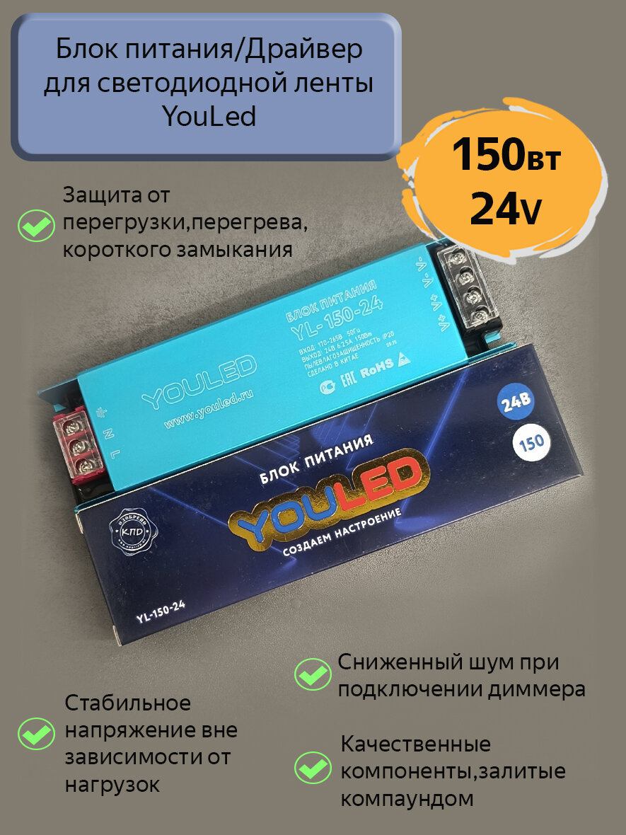Блок питания/драйвер YouLed для светодиодной ленты 150w 24v/Источник постоянного напряжения