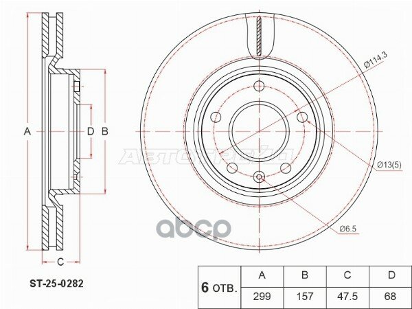 Диск тормозной (Спереди) FAW Bestune B70 20- Sat арт. ST-25-0282