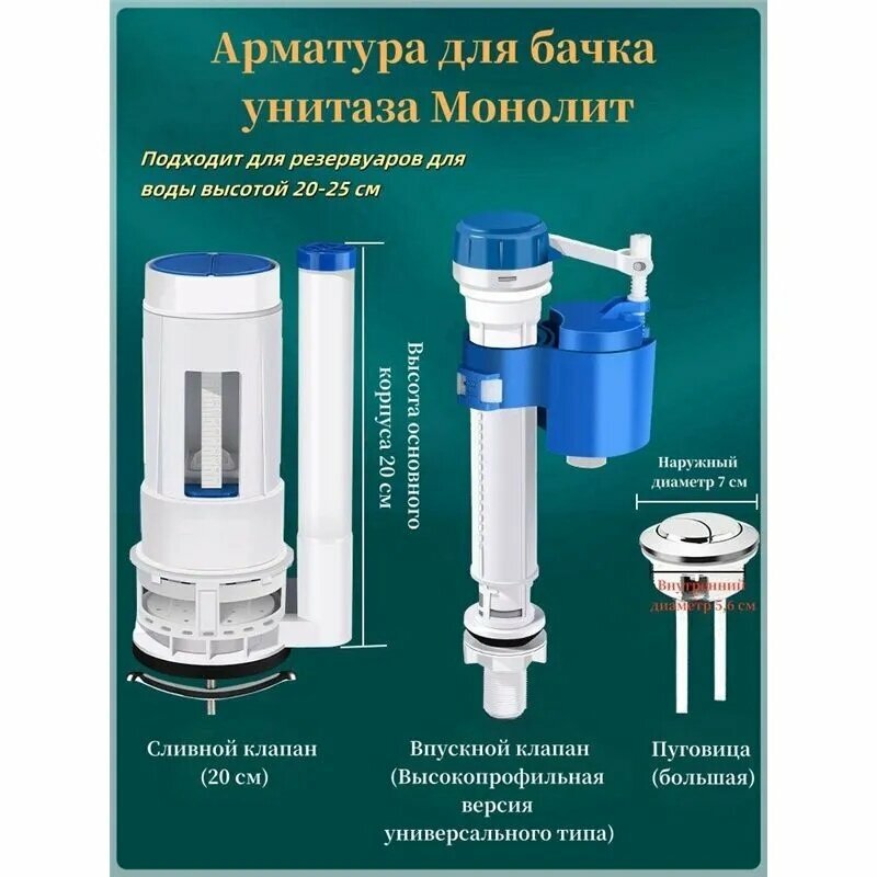 Арматура для унитазов, монолитная двухнопочная, двойная защита от утечек, Подходит для унитаза высотой 20-25 см