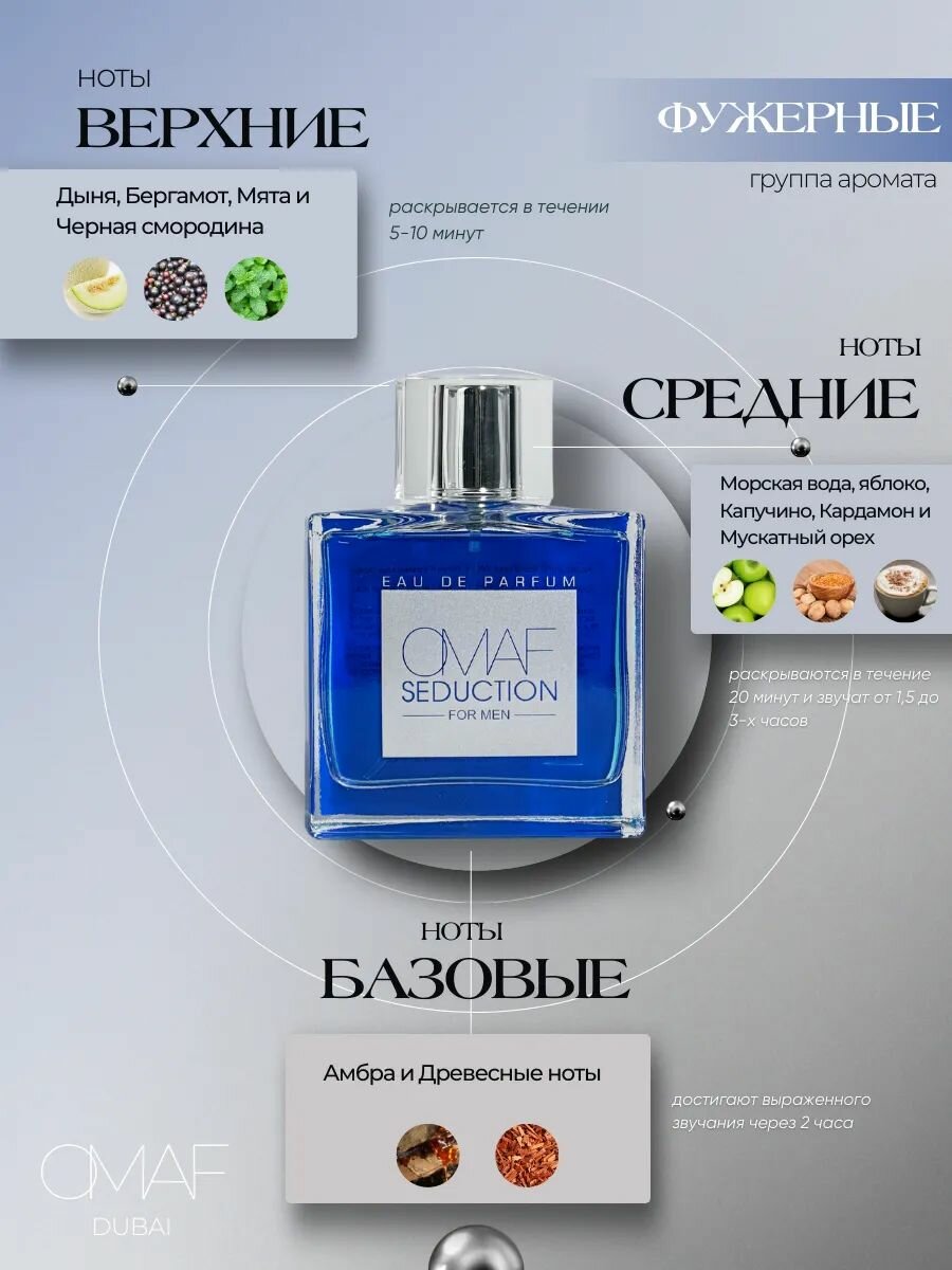Арабские духи Seduction OMAF для женщин, акватические аромат — фото 1