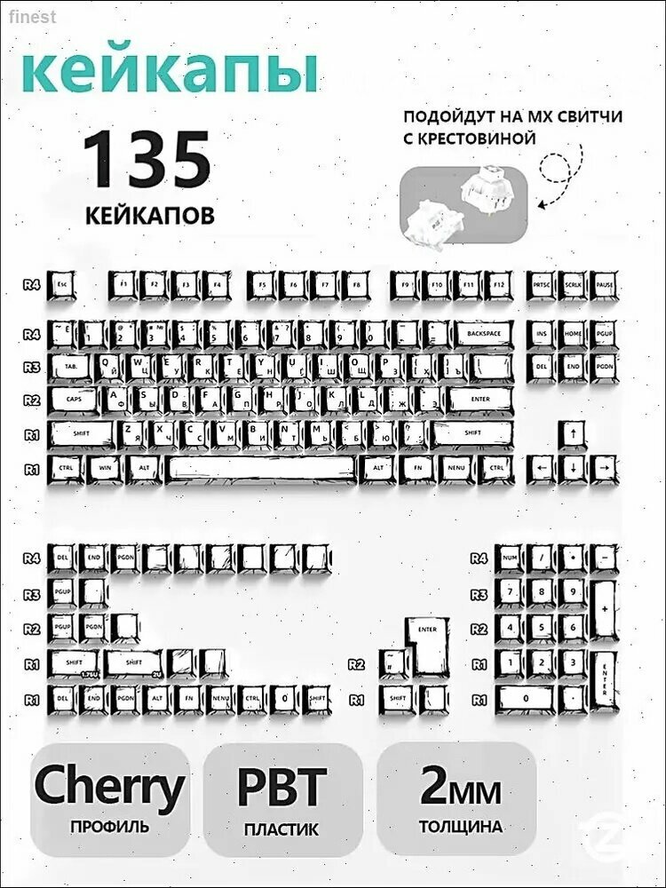 Кейкапы для механической клавиатуры, кейкапы cherry, кейкапы pbt, кириллица, кейкапы аниме