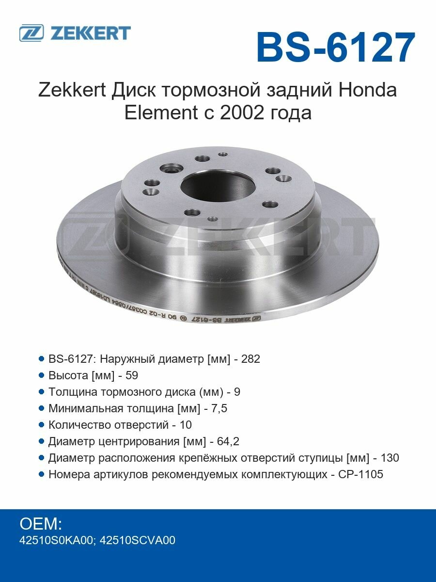 Zekkert Диск тормозной задний Honda Element с 2002 года