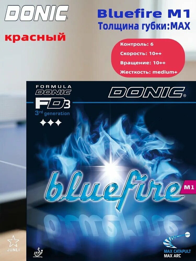 Donic Накладка для ракетки
