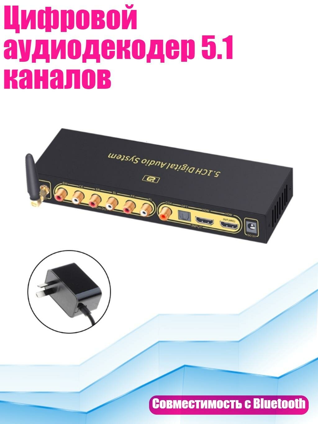 Цифровой аудиодекодер 5.1 каналов, AU