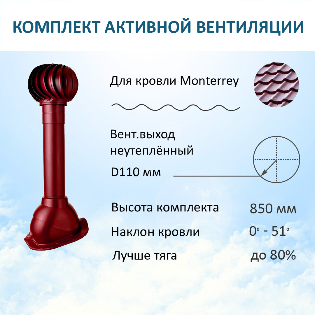 Комплект активной вентиляции: Вент. выход D110 500 мм, для металлочерепицы Monterrey, турбодефлектор 110 мм, красное вино