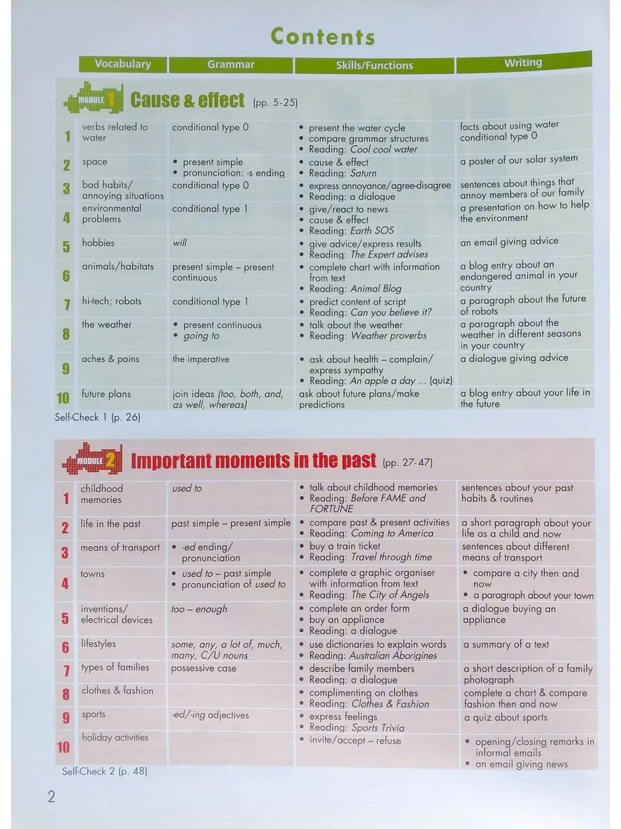 Upload 3 Student's Book and Workbook | • Презентация и практика словарного запаса. — фото 1