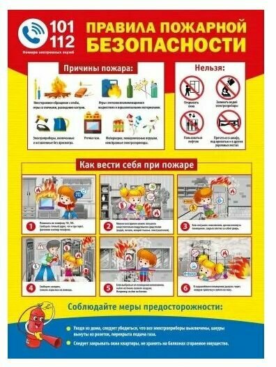 Плакат Правила пожарной безопасности А2 картон бумага 070.995 0+
