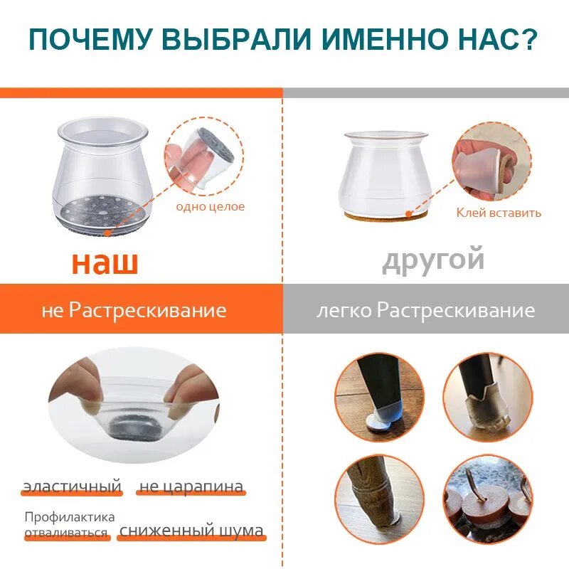 Протектор для мебели силиконовый прозрачный 16 шт для ножек стульев диаметр 23-32.9мм — фото 1