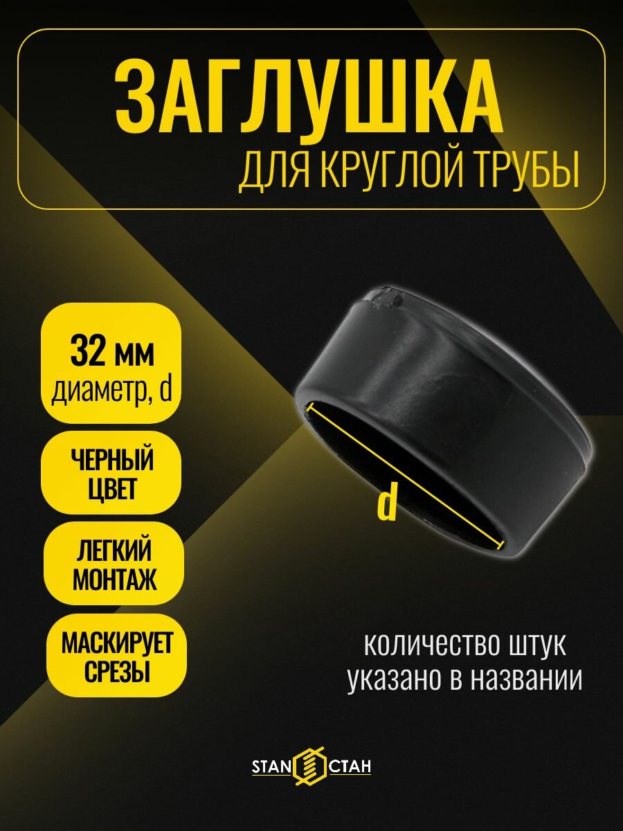 Заглушка для труб круглая D32 2 шт колпачок торцевой внешний наружный для дымохода, профиля, металлической трубы 32 мм
