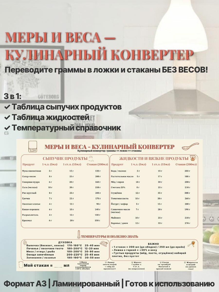 Таблица мер и весов А3, сколько грамм в ложке и стакане, постер-конвертер для кухни без весов, ламинированный