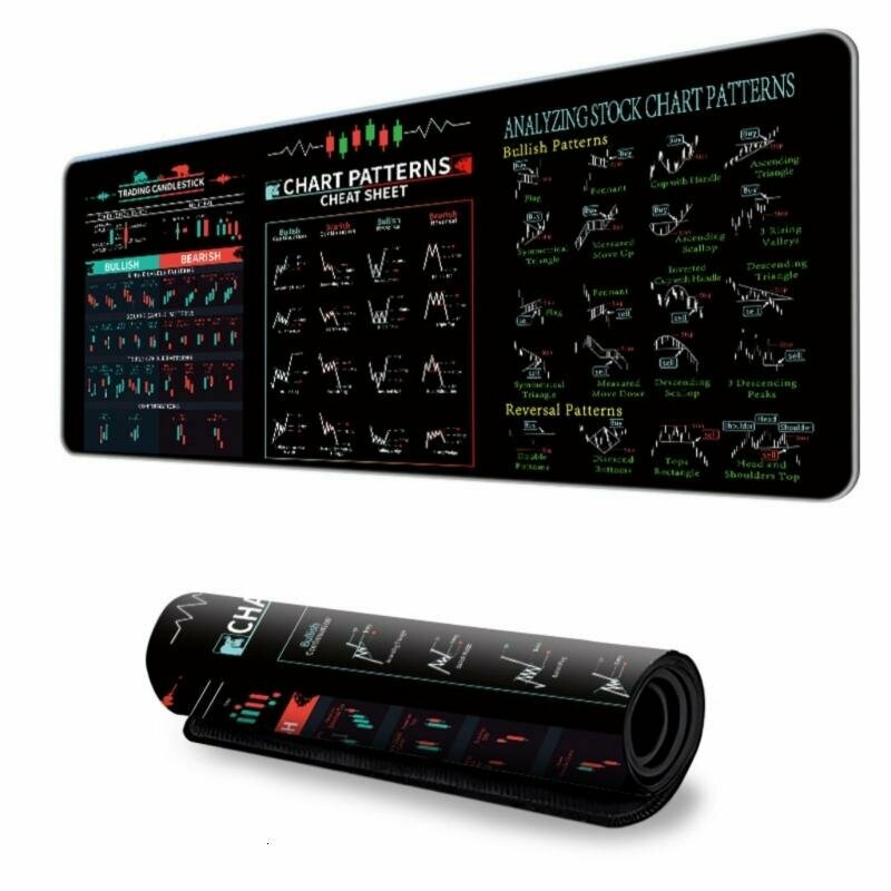 Коврик для мыши «Trading Desk», 300x600x3 мм - 2450