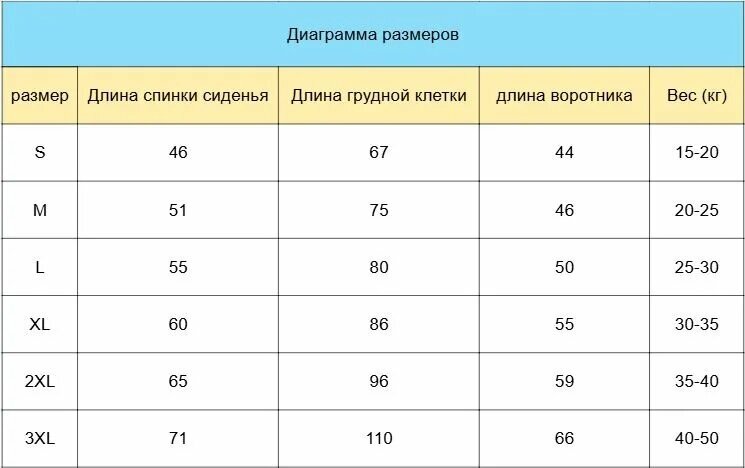 Одежда для собак, зимняя, утепленная толстовка с подкладкой и капюшоном, для лабрадора, самоеда, бордер-колли, средних и крупных пород