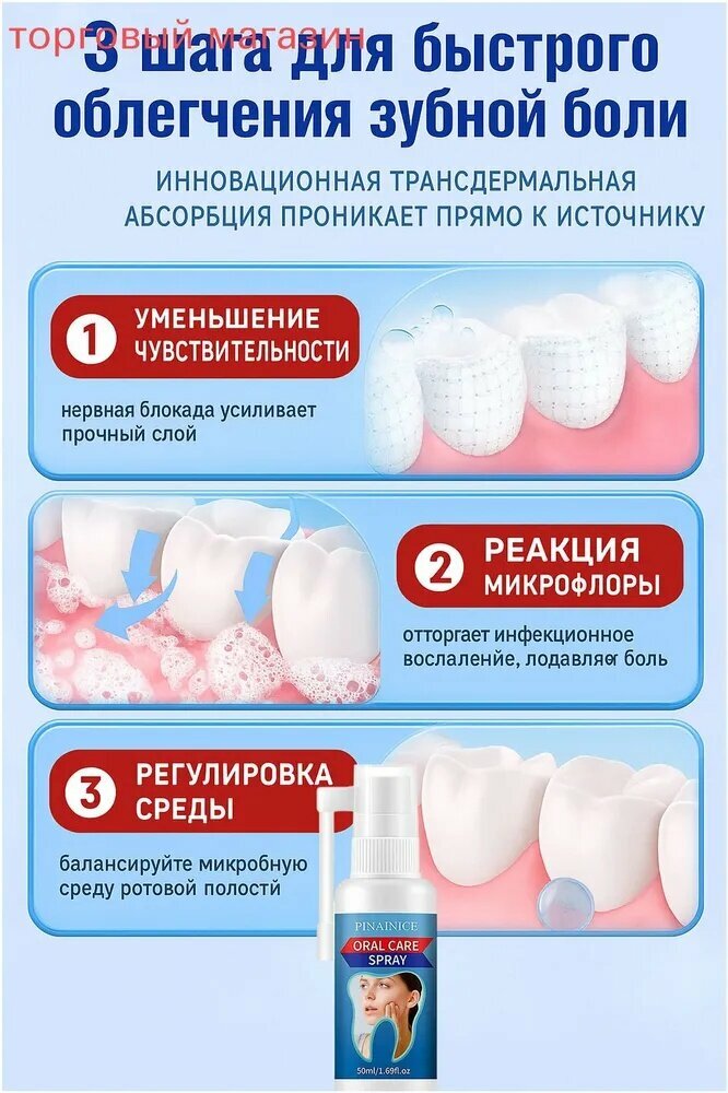 Спрей для полости рта — фото 1