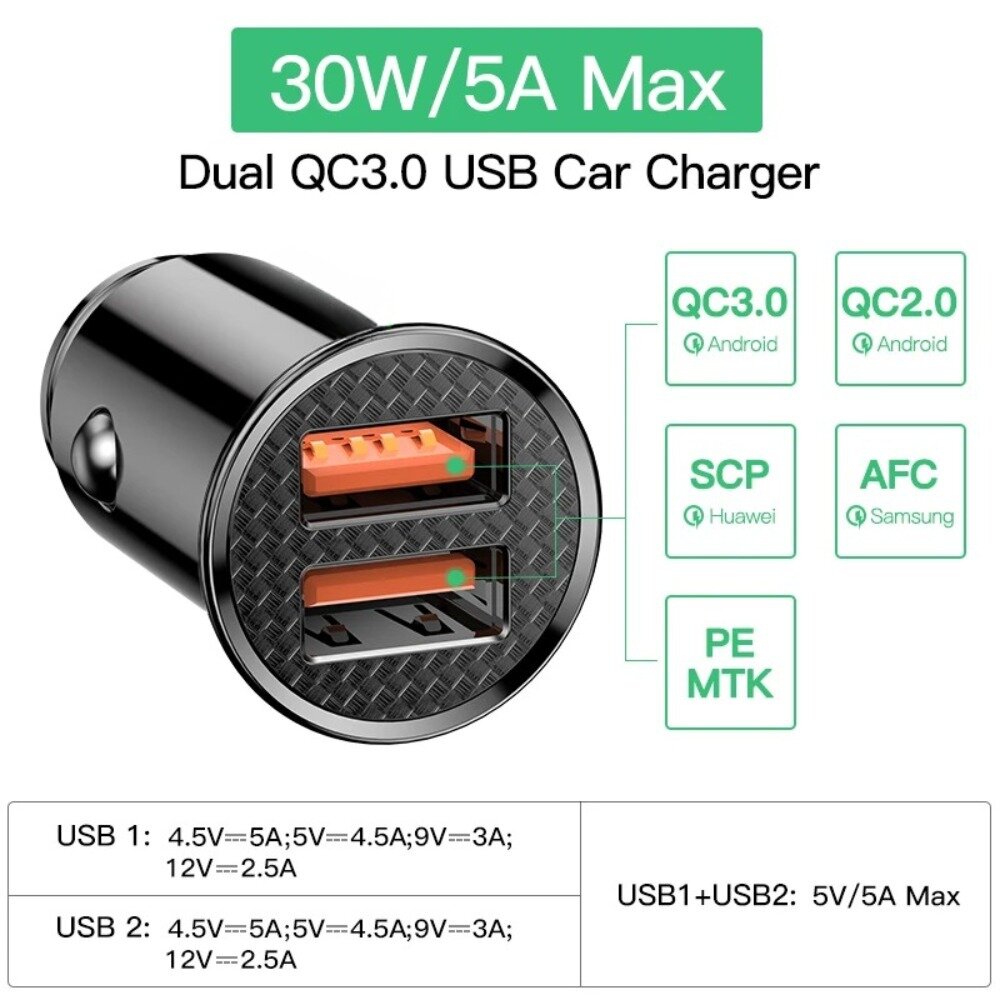 Мини-автозарядное устройство с быстрым зарядом USB PD 30Вт в упаковке, совместимое с USB 3.0/4.0, FCP/SCP, компактный