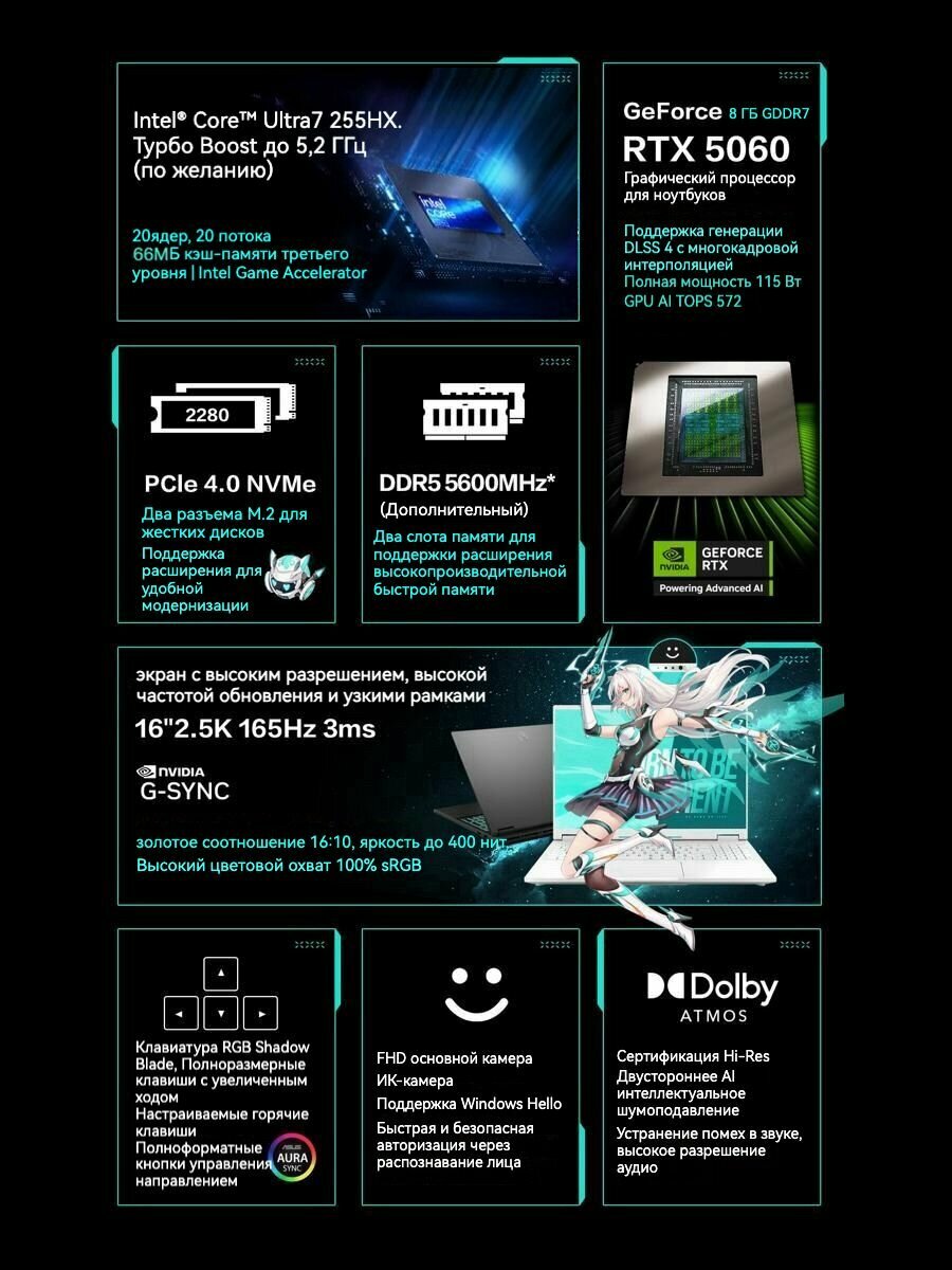 Игровой ноутбук ASUS TUF Gaming F16, U7-255HX, RTX5060,64ГБ/1ТБ, Русская раскладка — фото 1