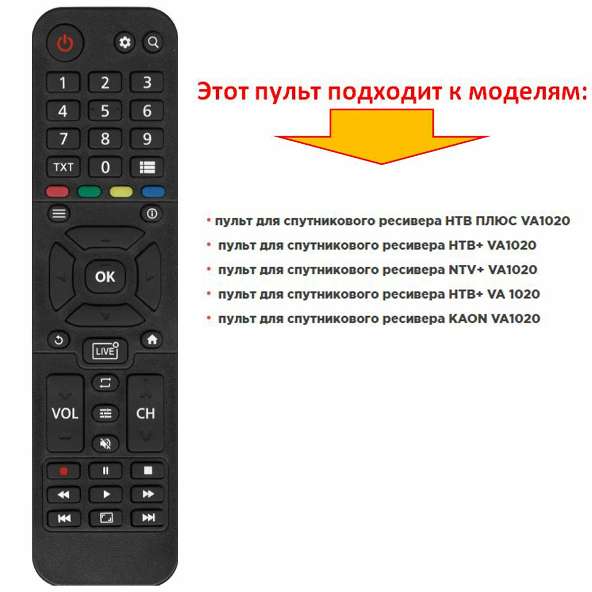 Пульт ДУ