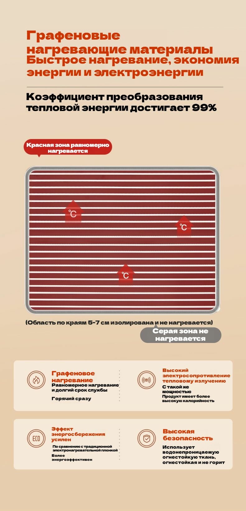 Графеновый углеродный нагревательный ковер 50*200 см/интеллектуальный контроль температуры