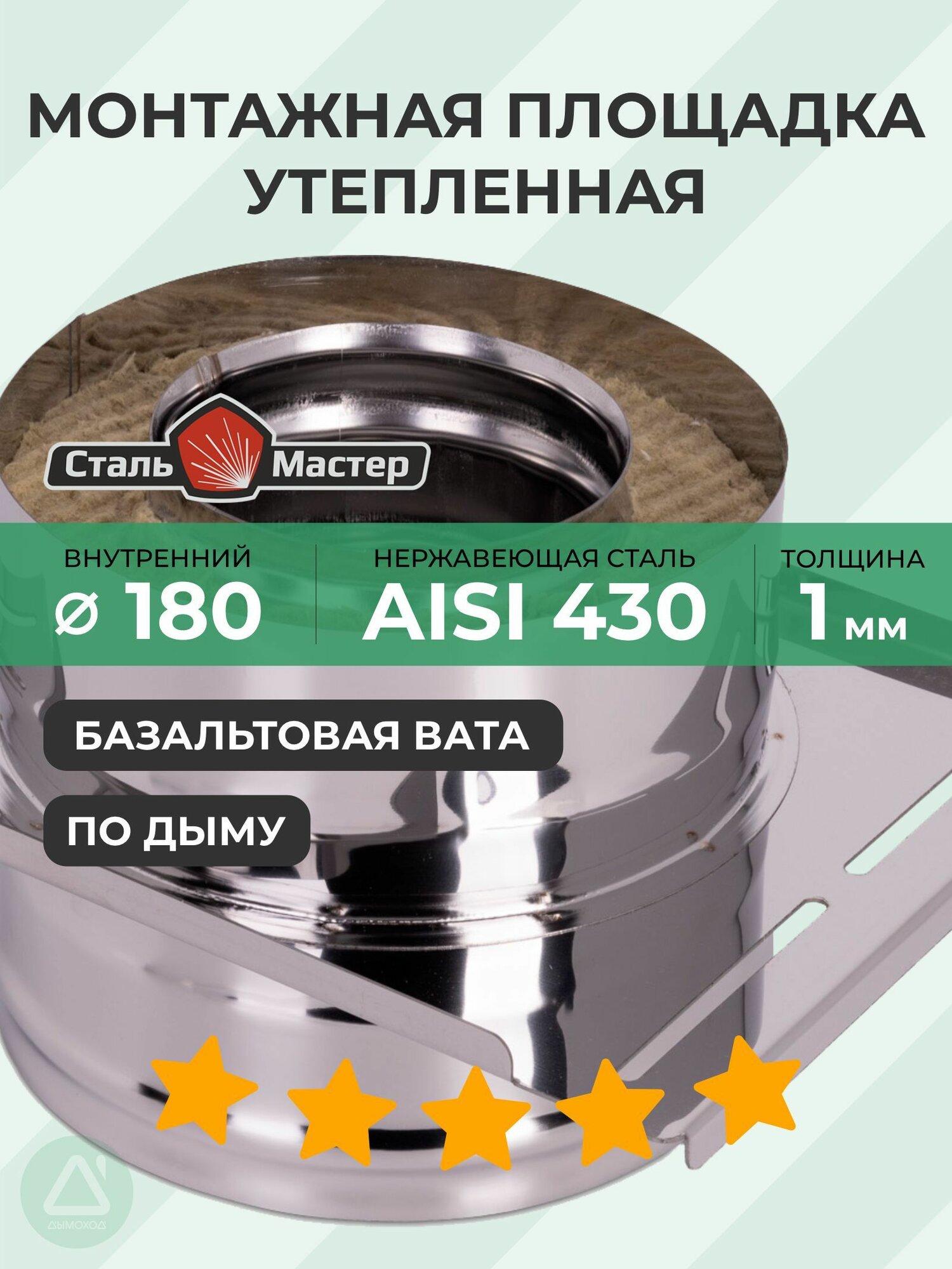 Монтажная площадка утепленная 180 / 250 нерж 1 мм / нерж 0,5 мм