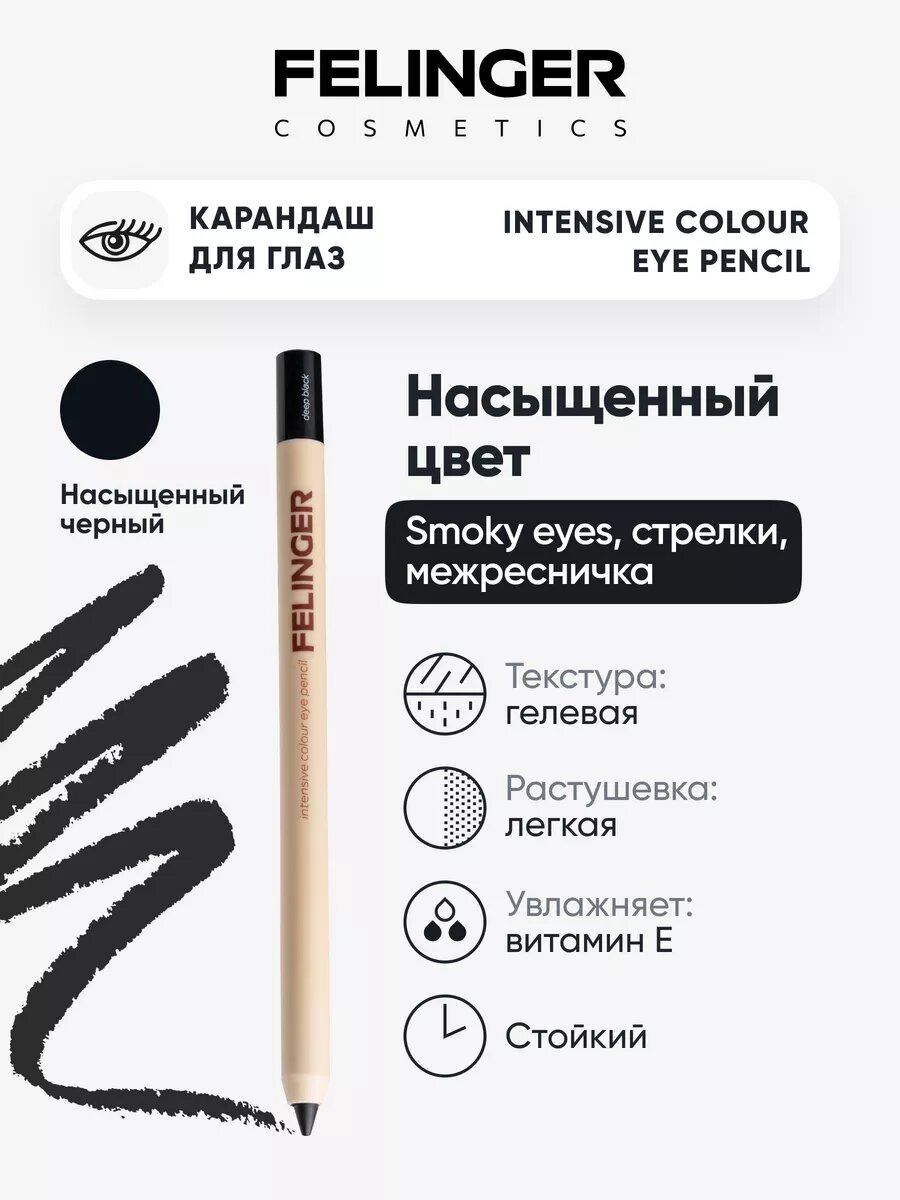 Карандаш для глаз гелевый черный стойкий для стрелок