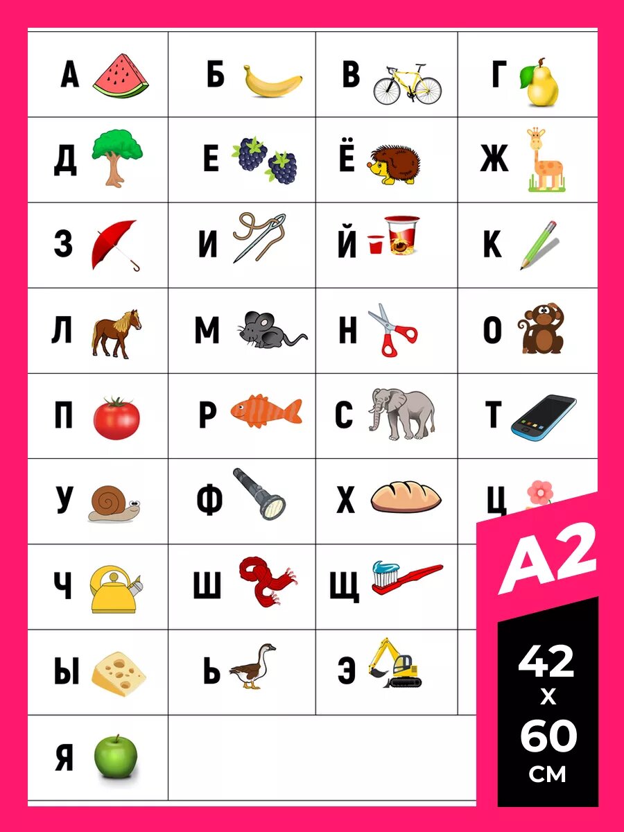 Плакат постер русский алфавит и азбука Русский в картинках